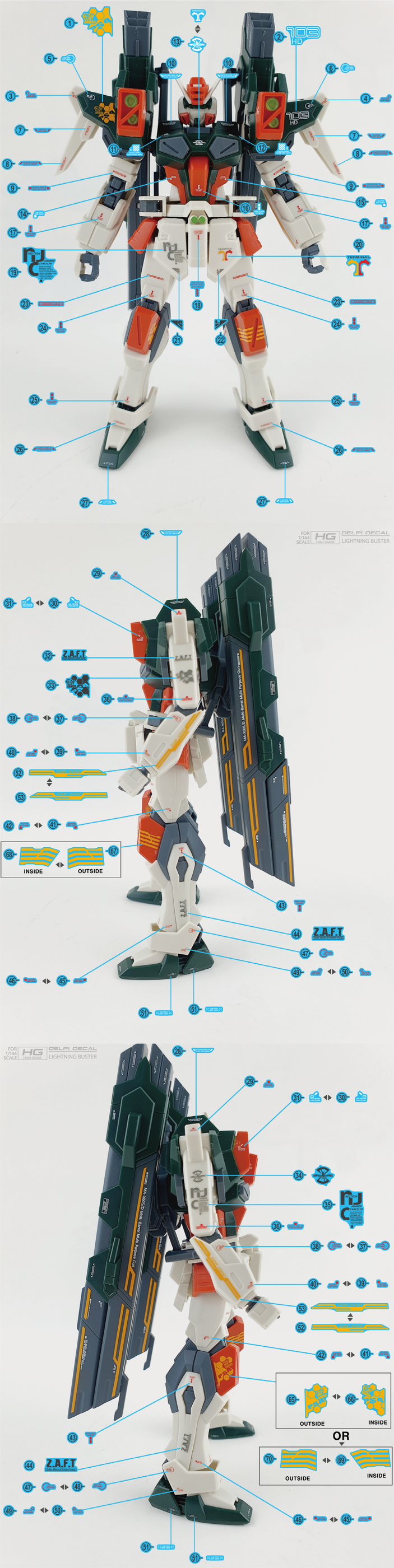 HG LIGHTNING BUSTER WATER DECAL — Ani Mecha