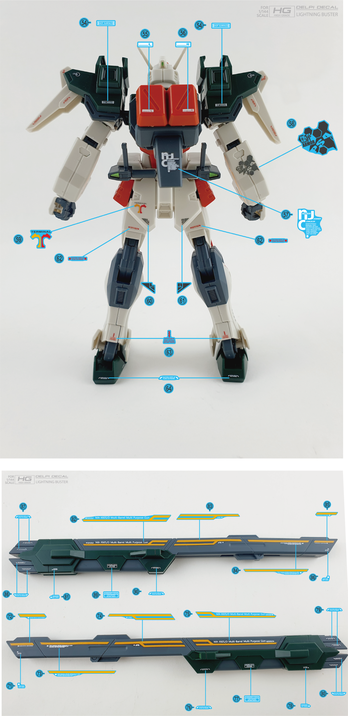 HG LIGHTNING BUSTER WATER DECAL — Ani Mecha