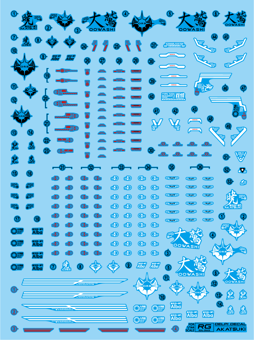 RG AKATSUKI WATER DECAL — Ani Mecha