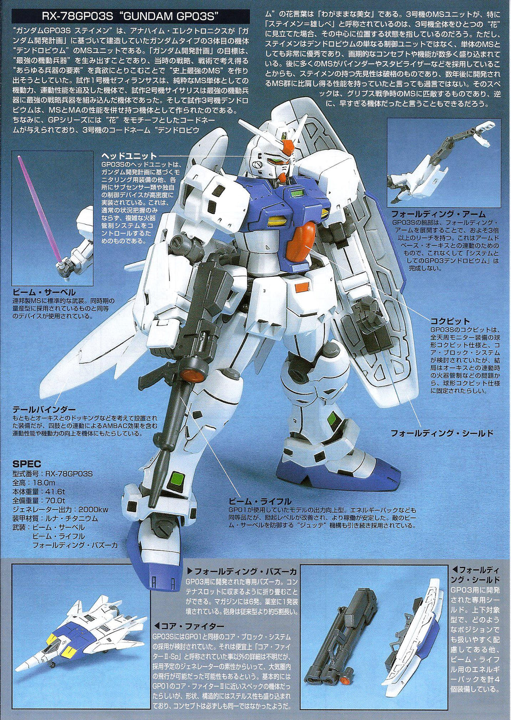 1/100 MG Gundam GP03S — Ani Mecha