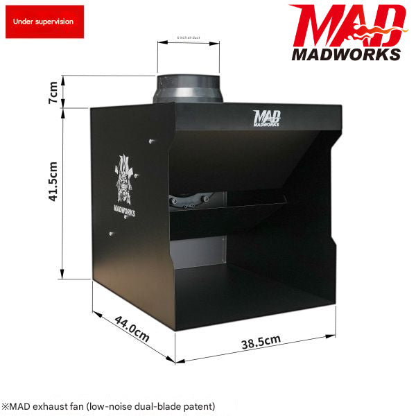 MADWORKS High Efficiency Quiet Spray booth - 2nd Batch — Ani Mecha