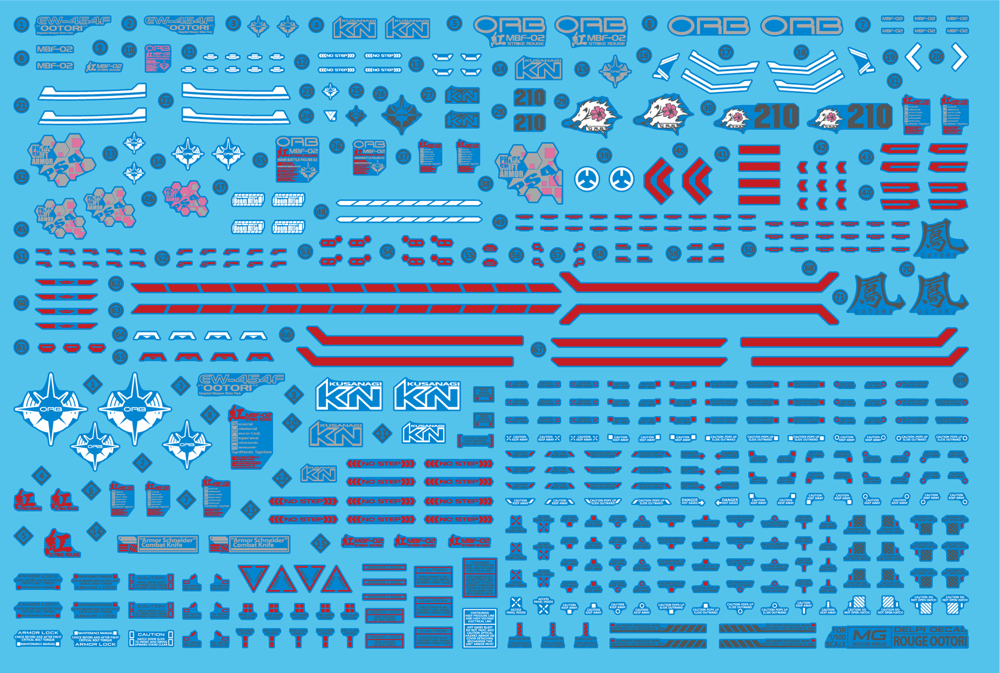 MG Strike Rouge + Ootori WATER DECAL — Ani Mecha