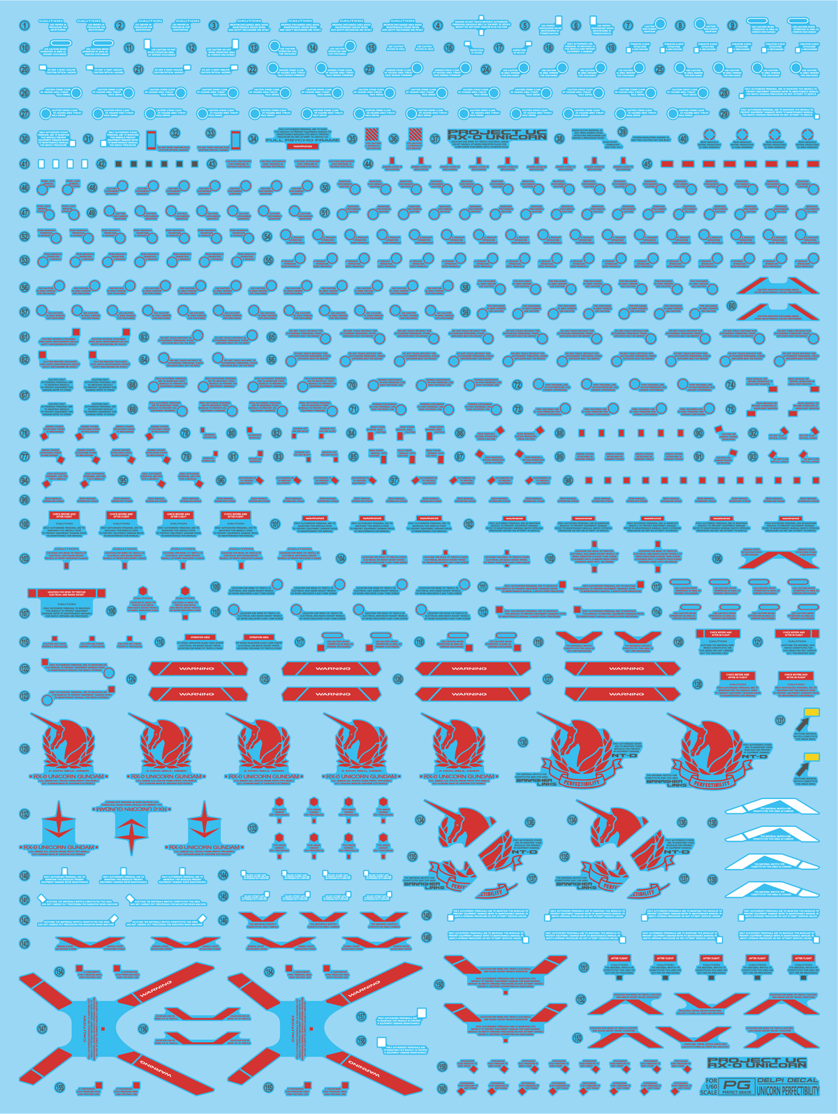 PG PERFECTIBILITY (Normal ver.) WATER DECAL — Ani Mecha